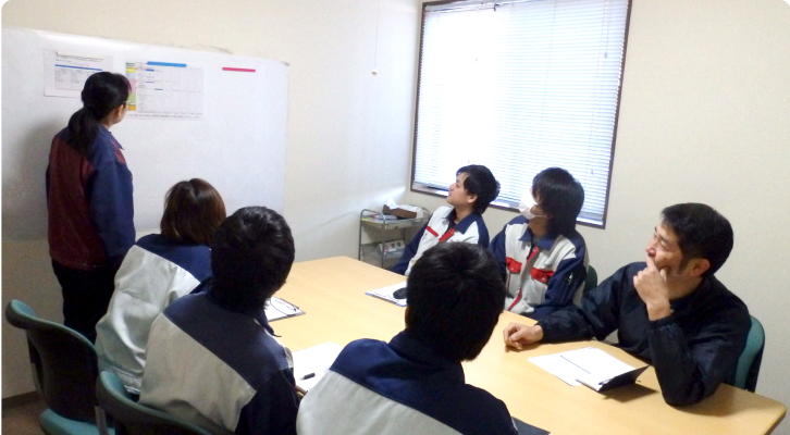 採用情報｜京都グレインシステム株式会社